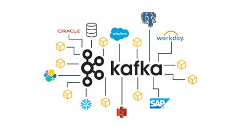Qué es Kafka Data Universe