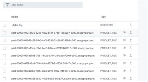 Merge Partitioned Parquet Files Community