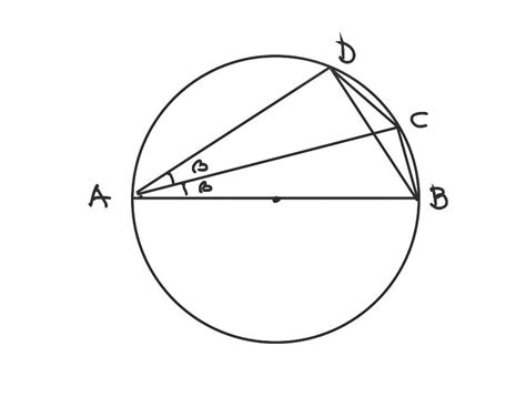 Solved Use The Figure Below And Ptolemy S Theorem To Prove Chegg