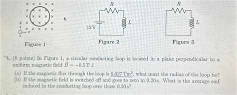 Solved Figure 1 Figure 3 8 Points In Figure 1 A Circul