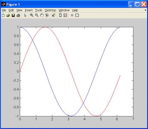 How To Draw Environment In Matlab