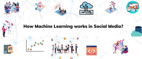 How Machine Learning Works In Social Media Data Science