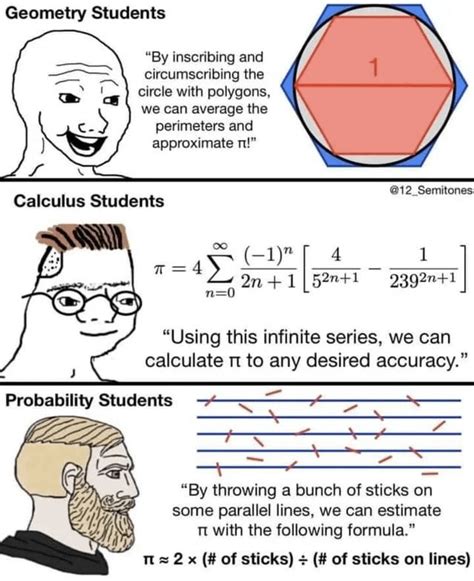 Finding Pi Rmathjokes