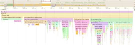 How Lazily Instantiated Classes Reduced My Game Engines Reset Times By