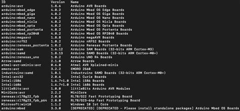 Programming An Arduino Device Remotely Using A Raspberry Pi By Kevin