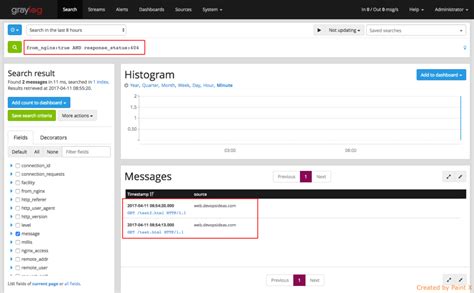 Centralized Logging Using Graylog Step By Step Implementation