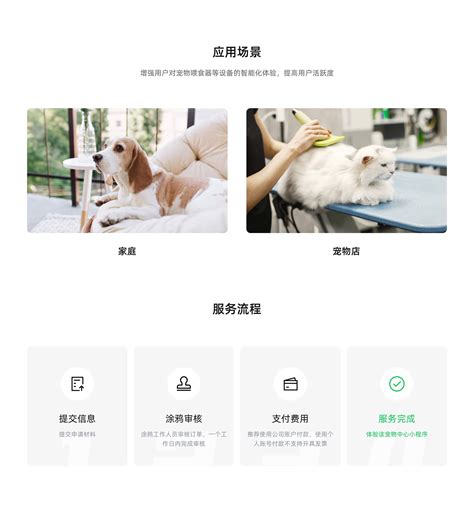 Tuya Value Added Services