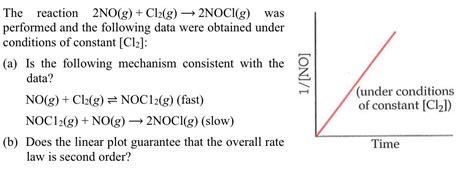 [solved] The Reaction 2no G Cl2 G 2nocl G Was Performed