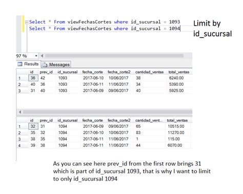 Sql Server Lag In Same Context Stack Overflow