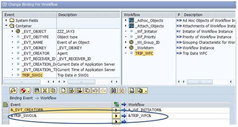 Triggering Workflow From Web Dynpro Abap Sap Community