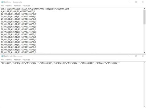 Qgis Why The Table Fields Imported From A Csv File Have A Length Of