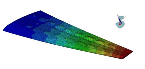 Introduction To Finite Element Analysis