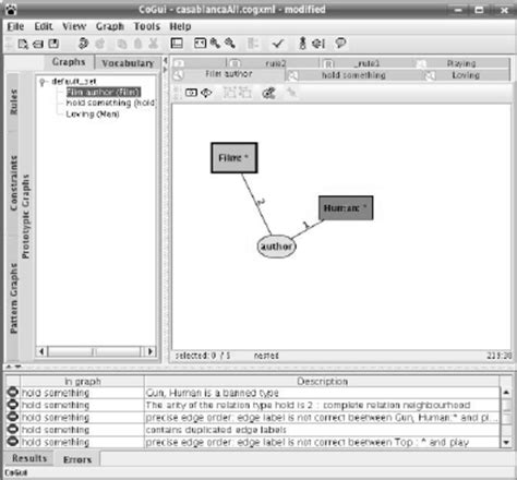 construction of the model example of a prototypical graph download