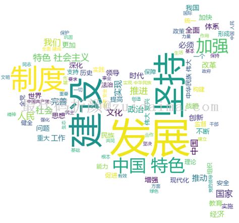 Python地图化展示实例 政府工作报告 代码 最代码