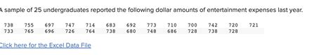 Solved I Need Answer To This QuestionWhat Are The Range And Chegg