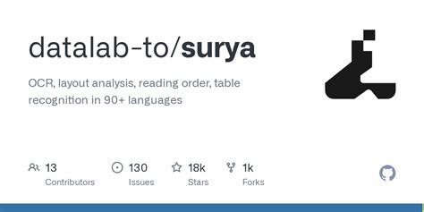 Github Datalab Tosurya Ocr Layout Analysis Reading Order Table Recognition In 90 Languages