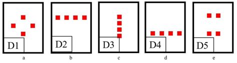 Distribution Of Fsr Sensors Download Scientific Diagram