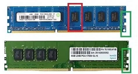 How To Visually Distinguish Ddr Ddr2 Ddr3 And Ddr4