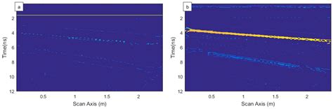 data interpretation technology of gpr survey based on variational mode