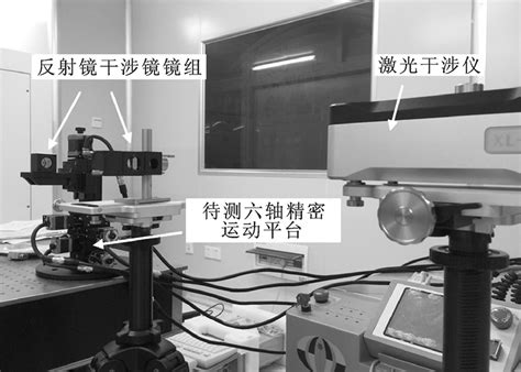 六轴运动平台几何误差与阵列光纤对准精度的映射关系