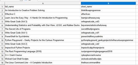 Organizing Files With Small Python Script Caspershire Meta