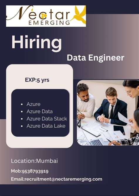 Immediate Immediatejoiners Dataengineer Azure Azuredata Datastack Datalake Nectar Emerging