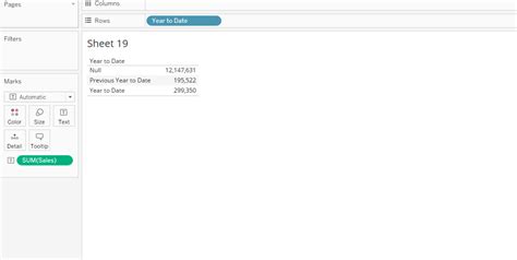 Parameter Actions Part 8 Year To Date And Yoy Data Vizzes