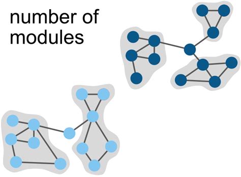Mea Nap Methods Mea Pipeline 1100 Documentation