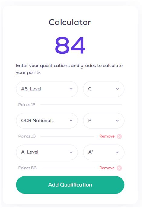 Ucas Points Explained [a Quick Comprehensive Guide]