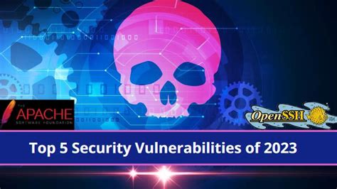 Helios Systems Asia On Linkedin Top 5 Security Vulnerabilities Of 2023