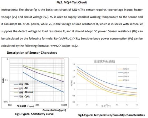 Methane Gas Sensor Nature Gas Detection Gas Sensor Manufacturer Supplier KLS Electronic Co