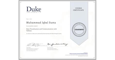 Muhammad Iqbal Suma On Linkedin Completion Certificate For Data Visualization And Communication