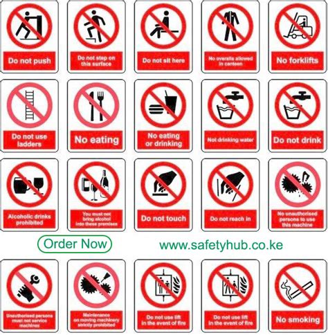 Warning Symbols And Meanings