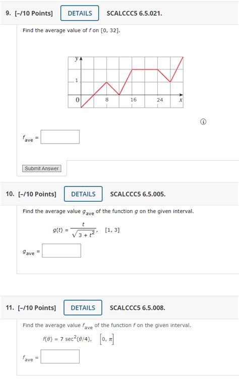 solved find the average value of f on [0 32] fave −110