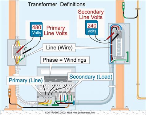 Single Phase 120 240 Transformer Wiring Diagram Wiring Flow Line