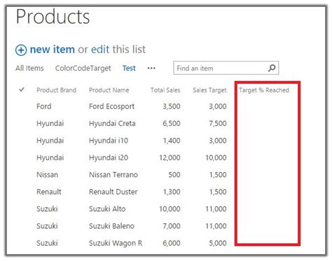implement dynamic progress bar in list view for sharepoint 2016 and