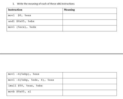 Solved 1 Write The Meaning Of Each Of These X86 Chegg Com