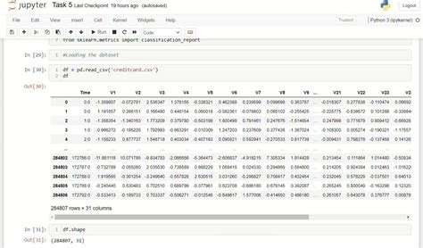 Shikhar Gupta On Linkedin Datascience Machinelearning Internship