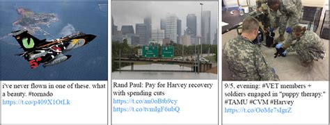 Sample Not Informative Images With Tweets Download Scientific Diagram