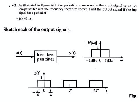 Solved 62 As Illustrated In Figure P62 The Periodic