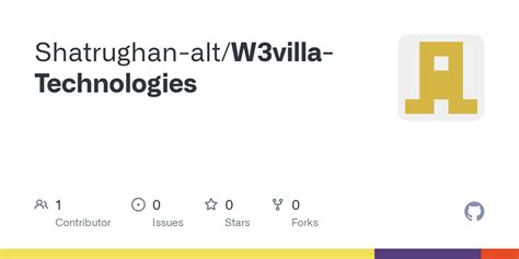github shatrughan alt w3villa technologies