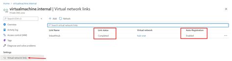 Resolve Azure Internal Dns From Your On Prem Network And Spokes Vnet