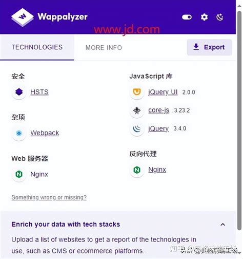 一键查看:大厂网站都用了啥技术栈,有图有真相。 知乎 一键查看:大厂网站都用了啥技术栈,有图有真相。 知乎