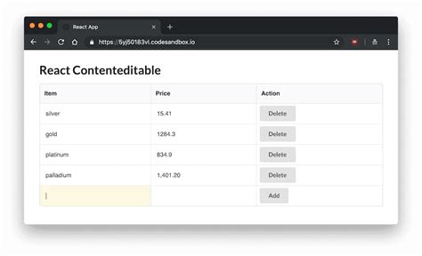 Using Content Editable Elements In Javascript React Tanias Website
