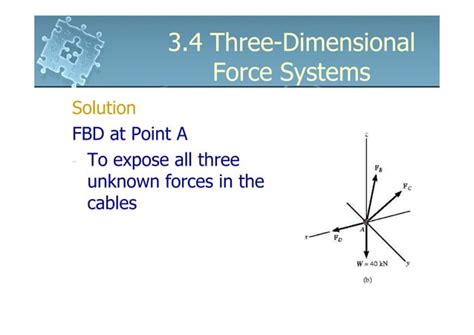 6161103 3 4 Three Dimensional Force Systems Pdf