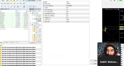 Develop Mt4 Mql4 Ea And Indicator By Nabeelfx Fiverr