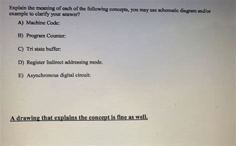 Explain Schematic Diagram With Examples