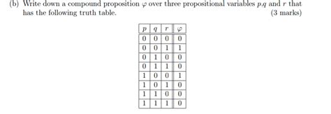 Logic Is There Any Typical Approach To Solving A Problem Of This Kind