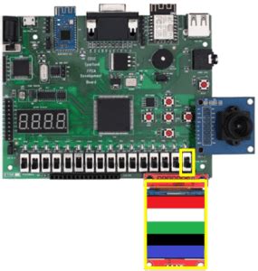 EDGE Spartan 6 FPGA Kit Demonstration Manual