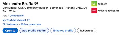How To Add SQL Projects To Your Resume LearnSQL Com
